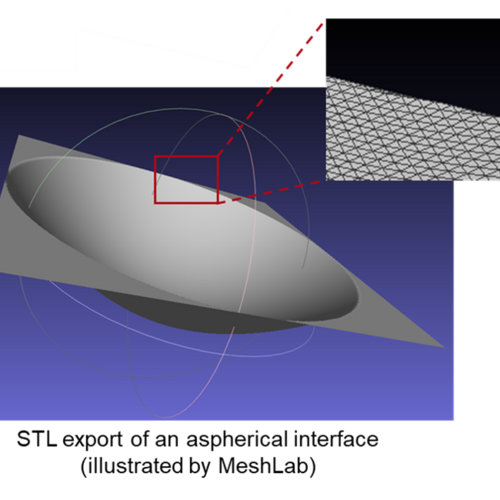 Export of Fabrication Data - LightTrans